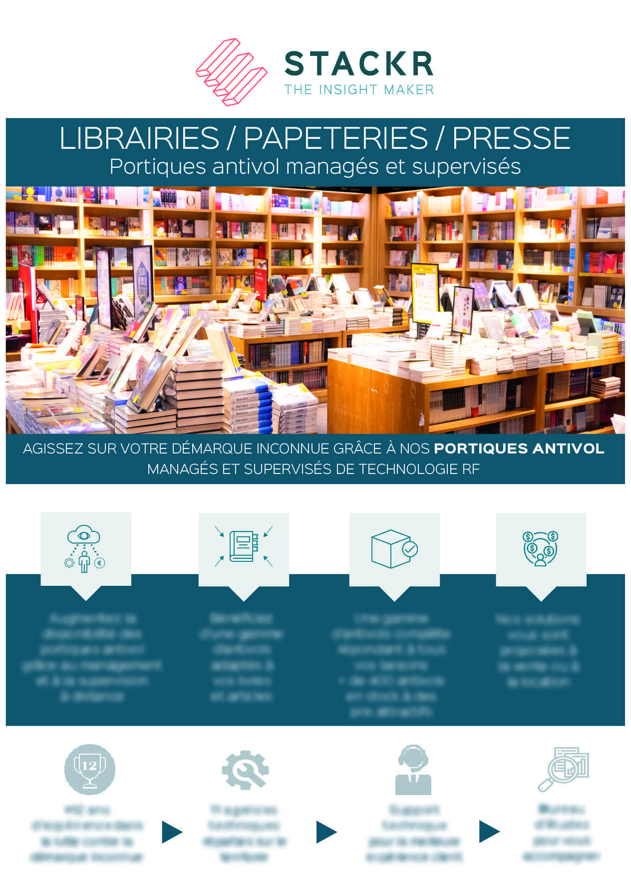 Ressources Stackr | Livres blancs, guides & outils data