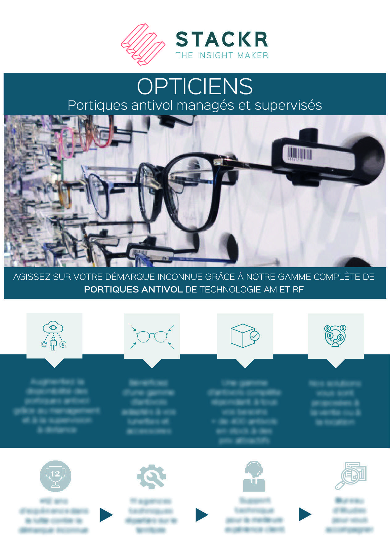 Brochure commerce indépendant : Systèmes Antivol Opticiens - STACKR